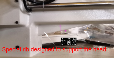 The New Updates of Long Arm Mattress Label Zigzag Sewing Machine ...